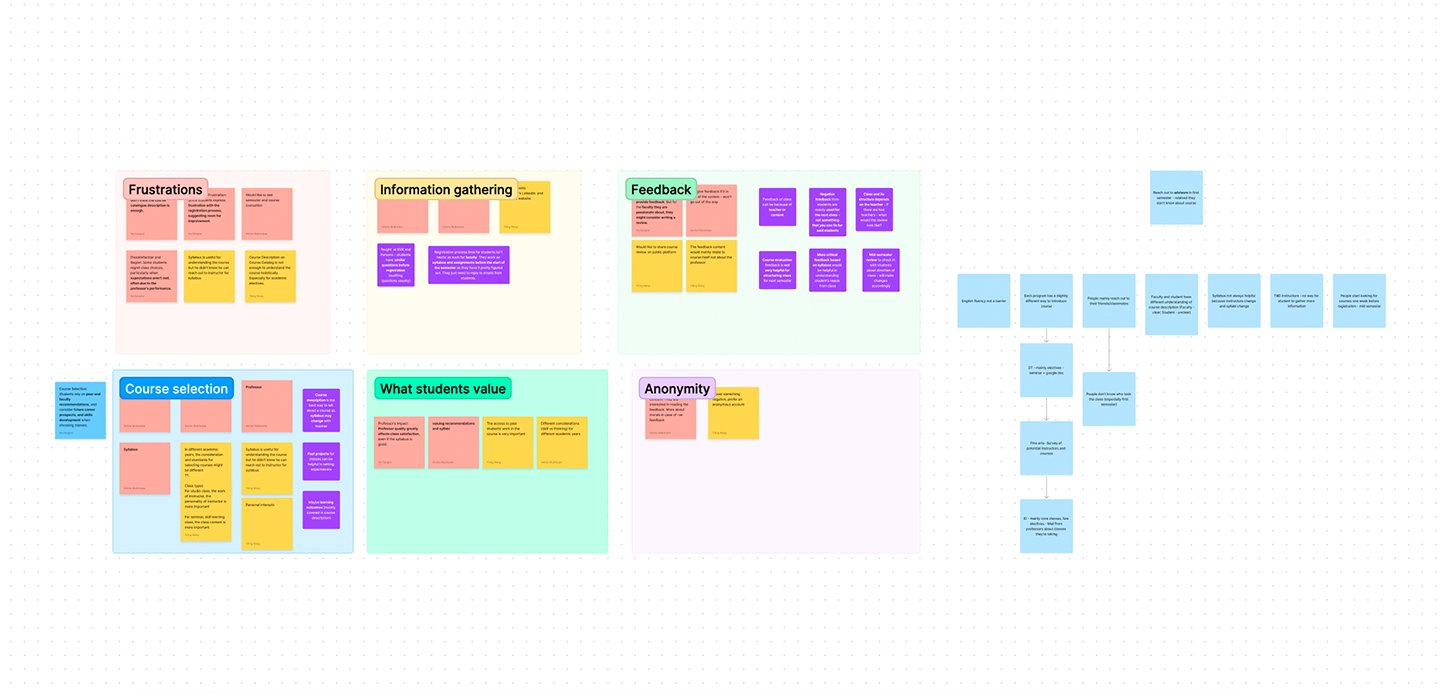 Sejal Sanghvi- Visual Designer & Fine Artist